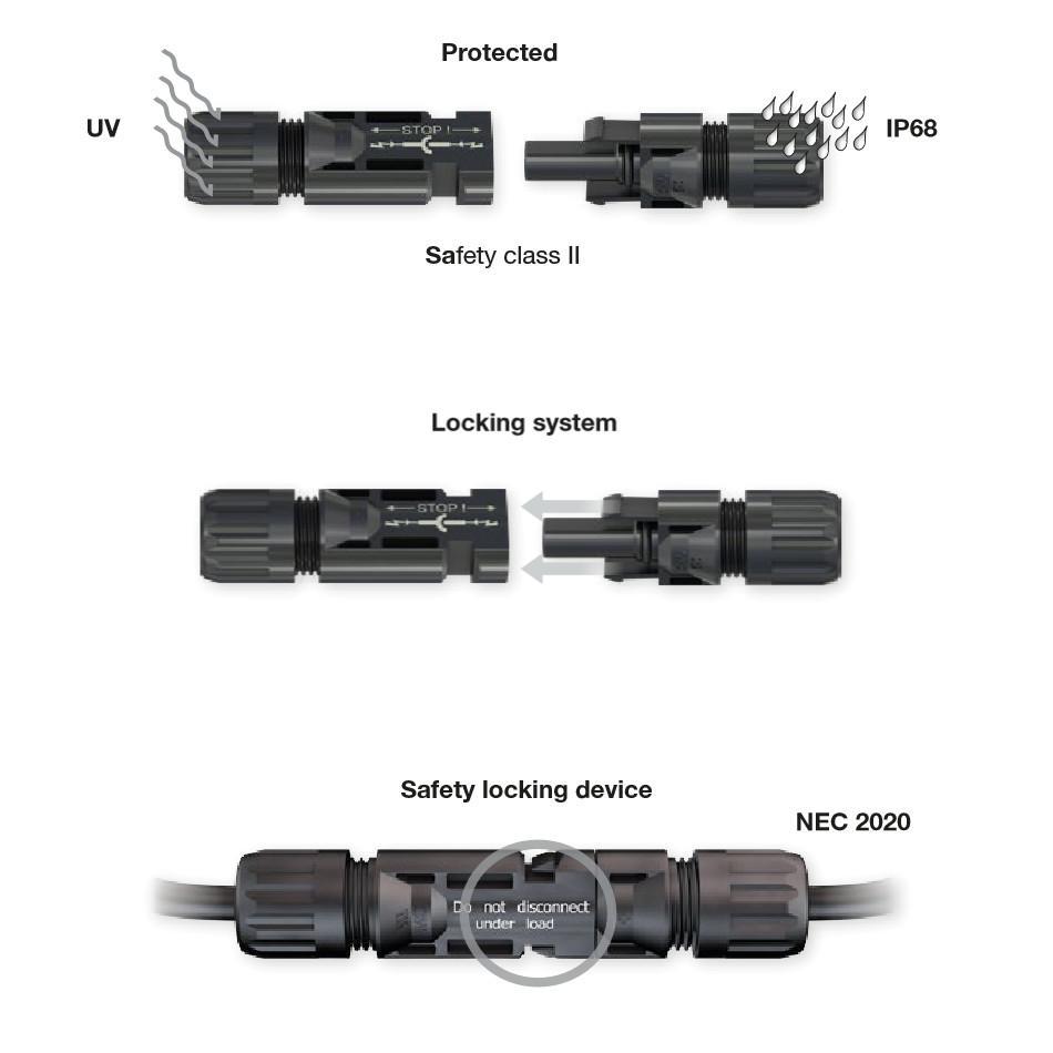 PV-KBT4/6II-UR Solární konektor (spojka) MC4 vidlice | iElektra.cz